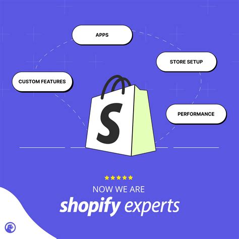 Mgroup Shopify Agency On Linkedin Shopifyexperts Shopify Success Growth Ecommerce