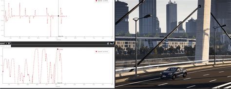 Scaner Cloud Avsimulation