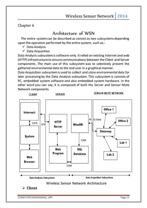 Wireless Sensor Network Report Docx Internet Of Things Internet