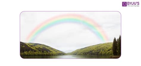 Atmospheric Optical Phenomena Types Causes Key Factors And Faqs