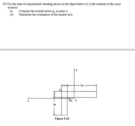 Solved 57 For The State Of Unsymmetric Bending Shown In The Figure