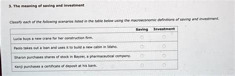 SOLVED The Meaning Of Saving And Investment Classify Each Of The