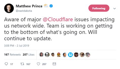 Cloudflare Hit By ‘major Network Performance Issues The Daily Swig