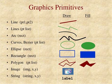 ppt user interface programming in c graphics powerpoint