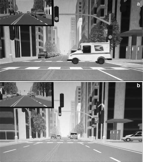 Relevant A And Irrelevant B Stimuli In The Metropolis The Download Scientific Diagram