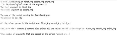 Bash Script Arguments Utilities Of Arguments Passed In Bash Script