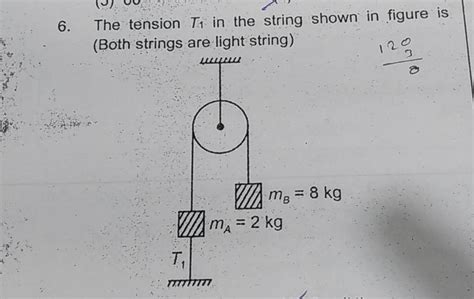 The Tension T In The String Shown In Figure Is Both Strings Are Lig