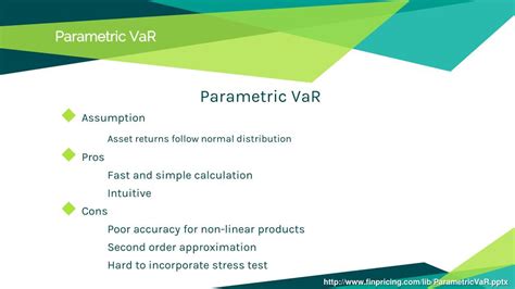Ppt Var Introduction I Parametric Var Powerpoint Presentation Free Download Id 7834078