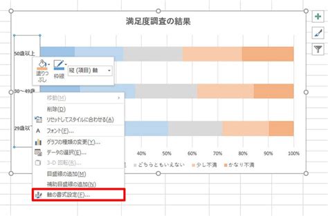 「100％積み上げ棒」で割合を比較する 作り方で変わる！excelグラフ実践テク 6 Tech （テックプラス）