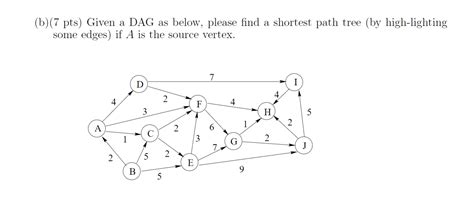 Solved B Pts Given A DAG As Below Please Find A Chegg