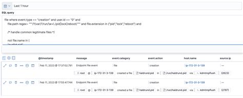 Rule Tuning Abnormal Process ID Or Lock File Created Issue Elastic Detection Rules