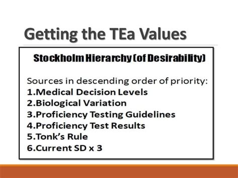 Total Allowable Error Tea Pptx Medical Tests Medical Health