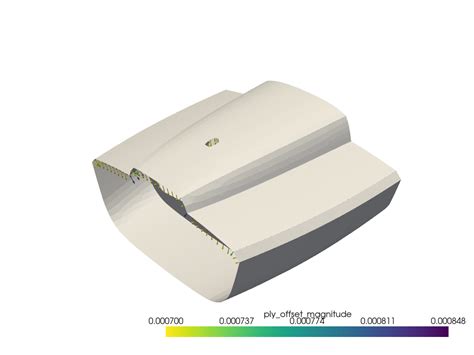 Advanced Pymapdl Workflow — Pyacp