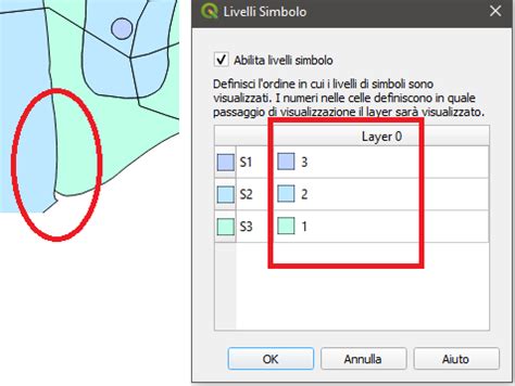 Symbology Setting Symbol Level To The Symbols With PyQGIS Geographic Information Systems