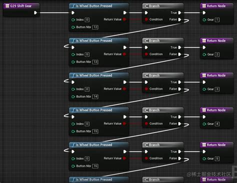 [ue4] 接入罗技 g29 制作简单赛车游戏1 编译 logitechwheelplugin 插件 1 去 unrea 掘金