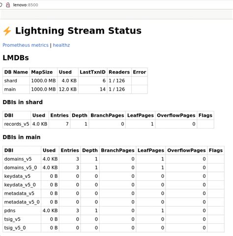 testing powerdns lightning stream to sync lmdb backends