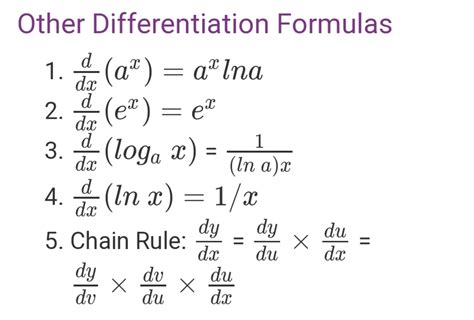 Differential Formulas List