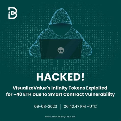 Immunebytes On Linkedin Smartcontract Tokens Eth Tokens Eth