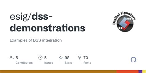 Github Esigdss Demonstrations Examples Of Dss Integration