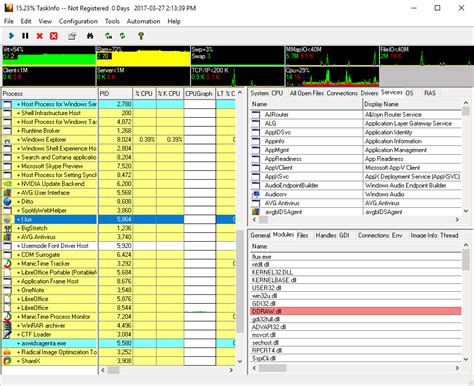 The Best Task Manager Software For Windows