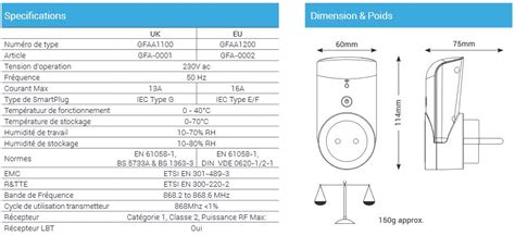 Texecom Connect SmartCom