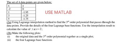 Solved 2 0 Use Matlab 125 175 3 2a Using Lagrange