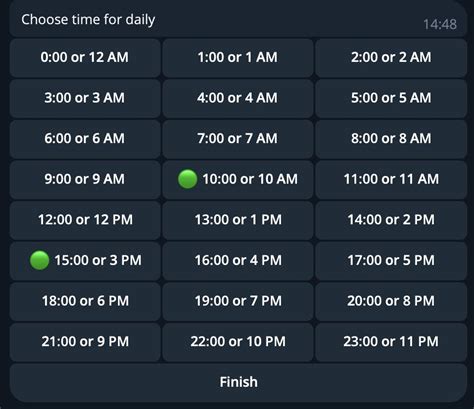 How I Created My Own Telegram Bot Pt 2 Explanation And Markups Hackernoon