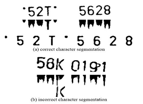 Character Segmentation By Vertical Projection Download Scientific Diagram