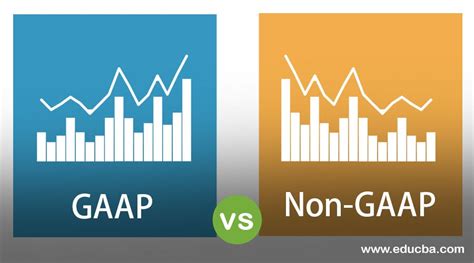 GAAP Vs Non GAAP Top 4 Differences To Learn With Infographics