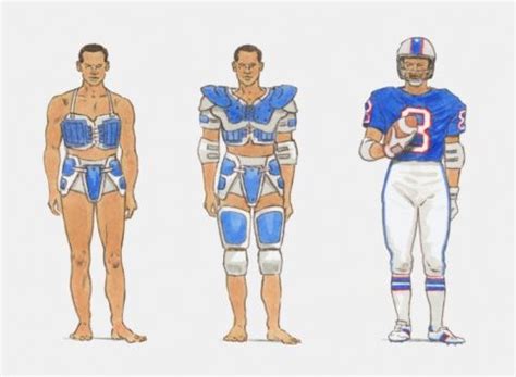 American Football Clothing And Equipment Artofit