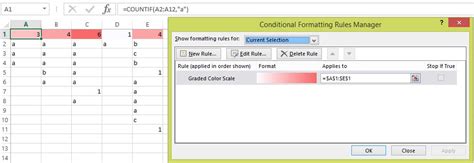 Excel Gradient Fill Conditional Upon Number Of Instances Of Specific