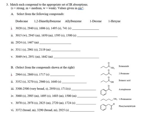 Match Each Compound To The Appropriate Set Of Ir