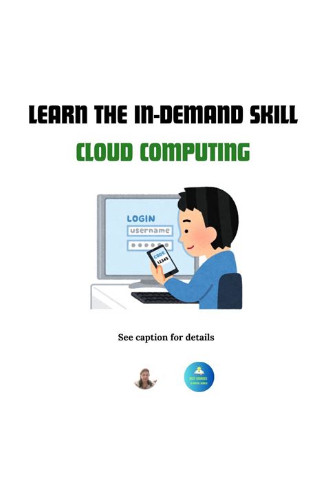 Meenakshi Thopse On Linkedin Indemandskills Cloudtech Techtraining