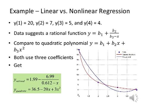 Nonlinear Regression Review Of Linear Regression Basic Equations