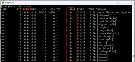 리눅스 Ps 명령어 실행 중인 프로세스 관리 및 모니터링