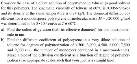 Consider The Case Of A Dilute Solution Of Polystyrene