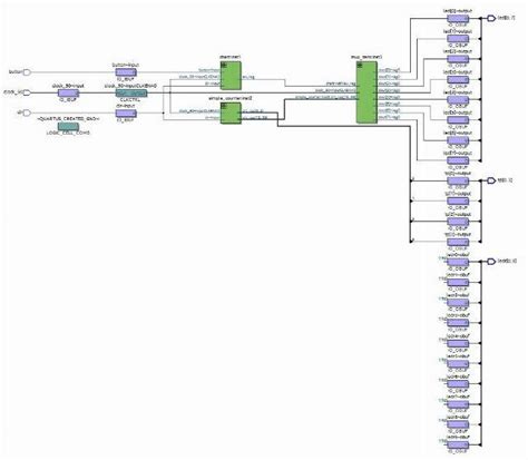 Rtl Viewer と Technology Map Viewer の使用用途を比べてみましょう 株式会社マクニカ アルティマ カンパニー