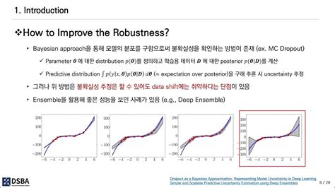[paper Review] Augmix A Simple Data Processing Method To Improve