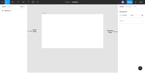 The Editor In Figma Figma Handbook Design Code