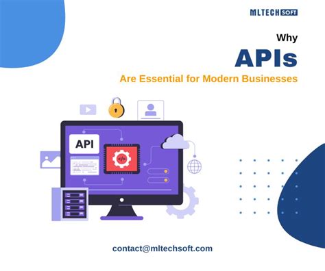 Mltech Soft On Linkedin Mltechsoft Apis Businessintegration Digitaltransformation Innovation