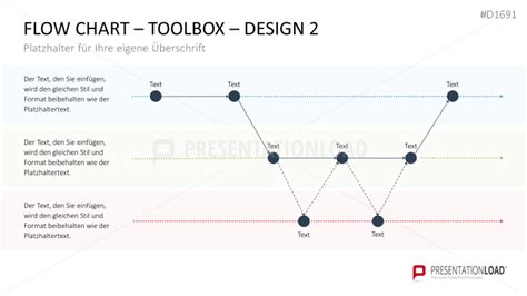 Flussdiagramme Toolbox PowerPoint Vorlage