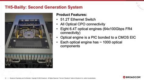 Broadcoms Plan For Faster Ai Clusters Strap Optics To Gpus • The Register