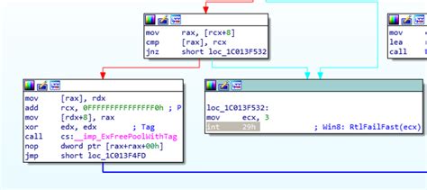 Phân Tích Lỗ Hổng Iis Của Microsoft Cve 2021 31166 Có Thể ảnh Hưởng