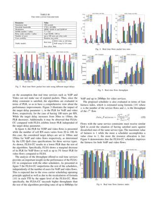 QoS Aware Scheduling In LTE A Networks With SDN Control PDF