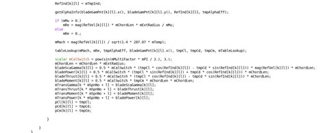 Programming Help In Openfoam Ropenfoam
