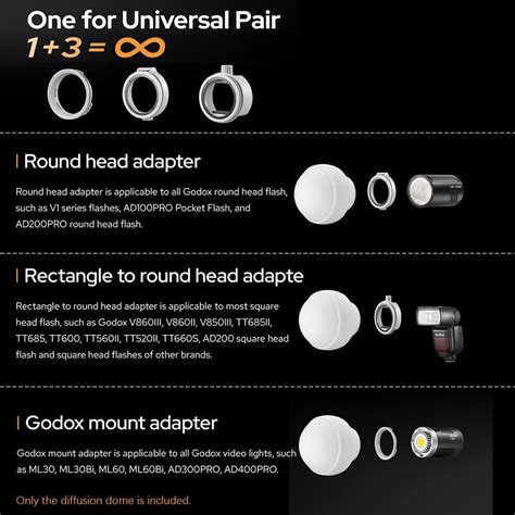 Buy Godox Ml Cd15 Softbox Diffusion Dome Kit With 3 Adapters For Godox V1 Ad100pro Ad200pro