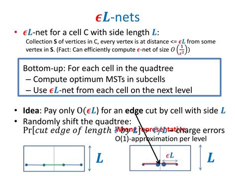 ppt parallel algorithms for geometric graph problems powerpoint