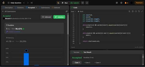 100daysofcode Coding Programming Challenges 100daysofcode Java Algorithms Learning
