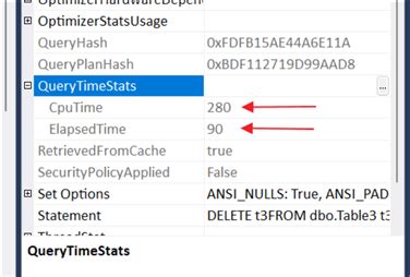 Add Indexes To Improve SQL DELETE Performance