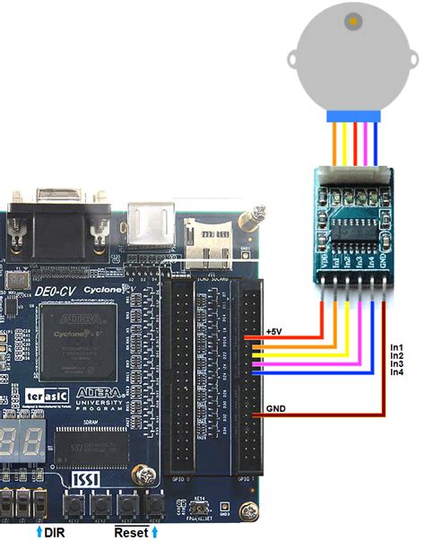 Digital Electronics Deeds